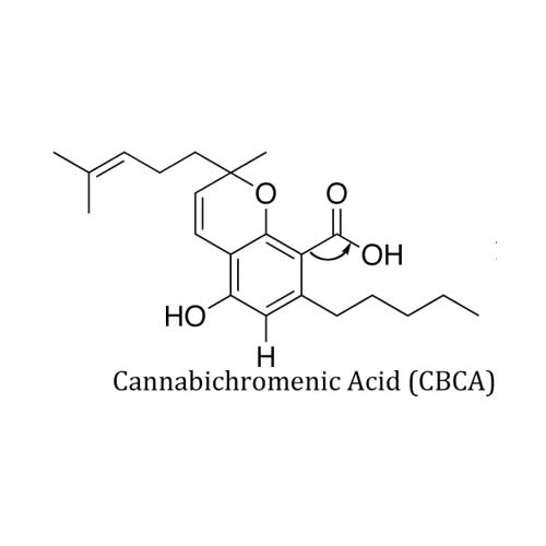 Cannabinoids-Wholesale-Cannabichromenic-Acid-(CBCA)